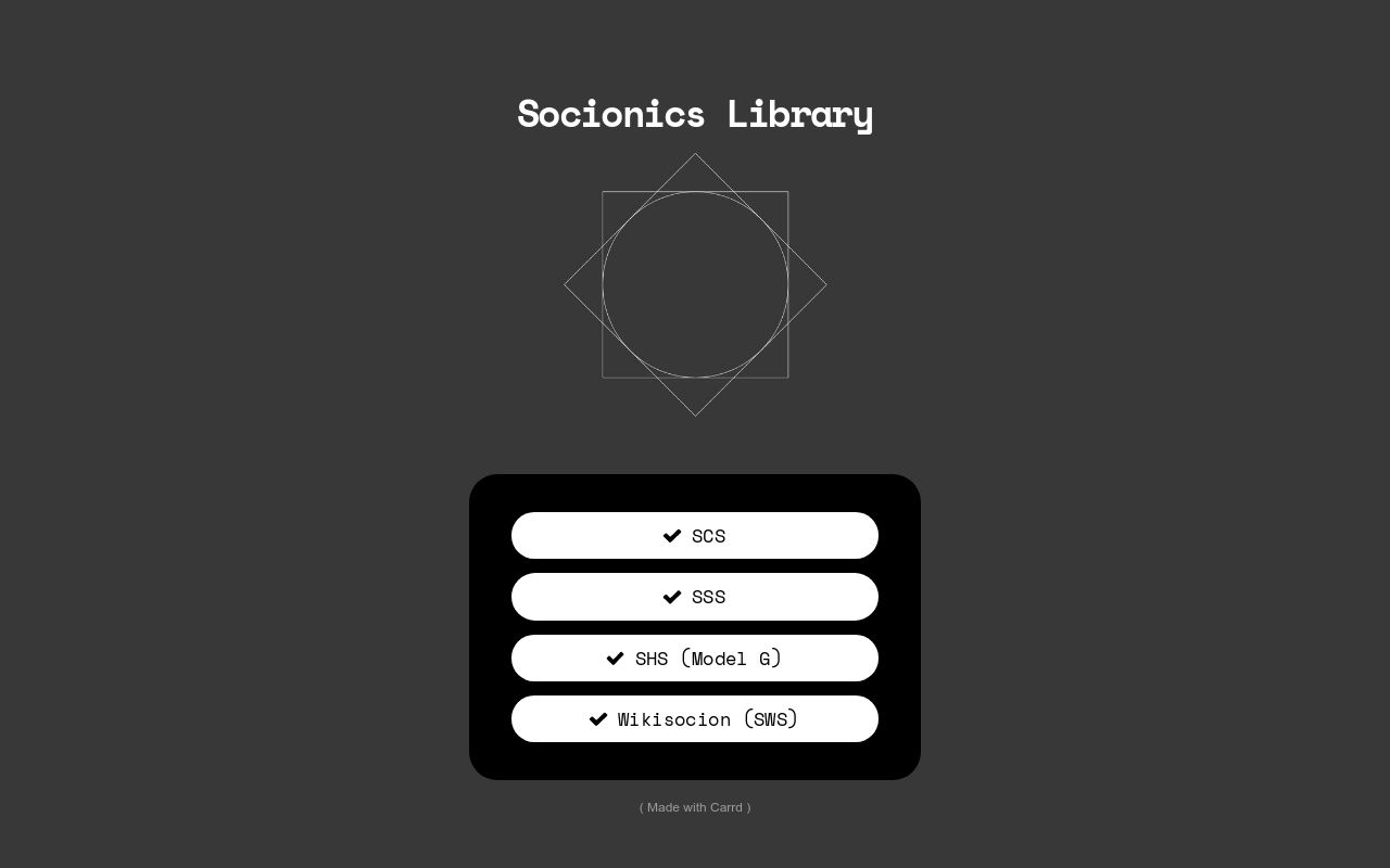 Socionics Library